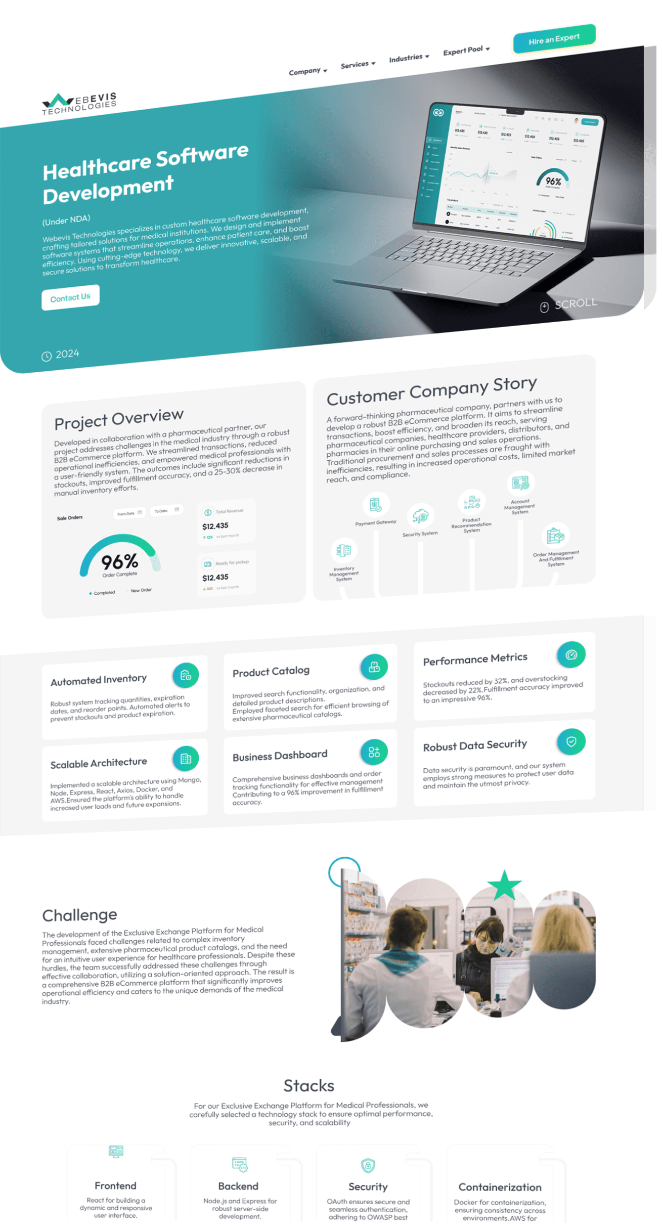 Top Web Development and Mobile Application Development Company
